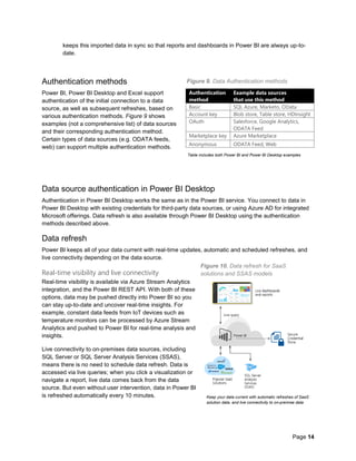 Bring your data to life with Power BI | PDF