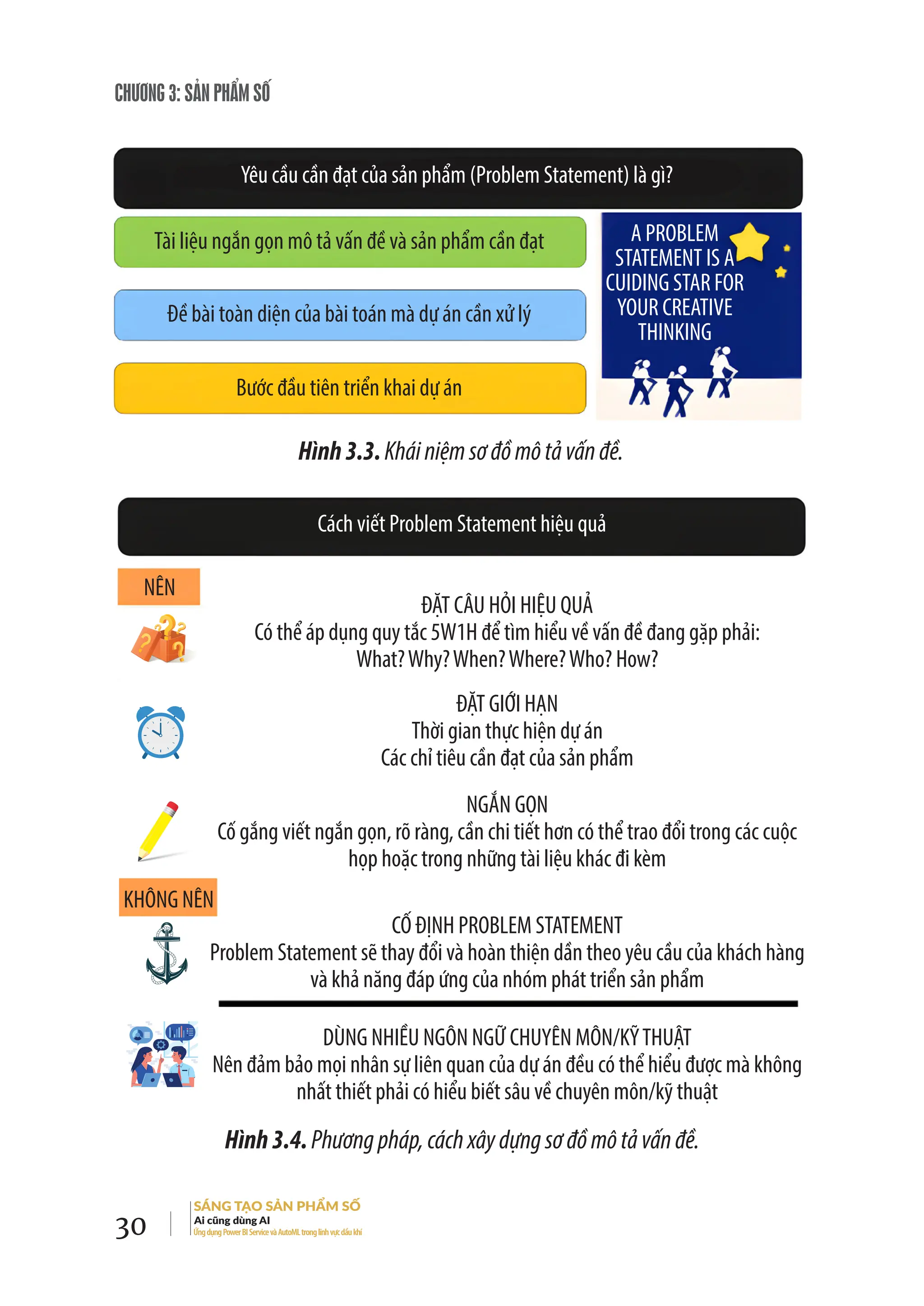 Power-BI book.pdf