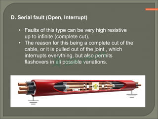 Power cables-160211193139 | PPT