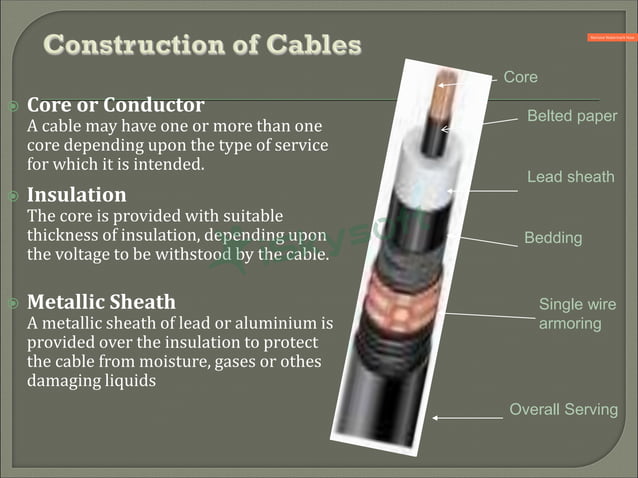 Power cables-160211193139 | PPT