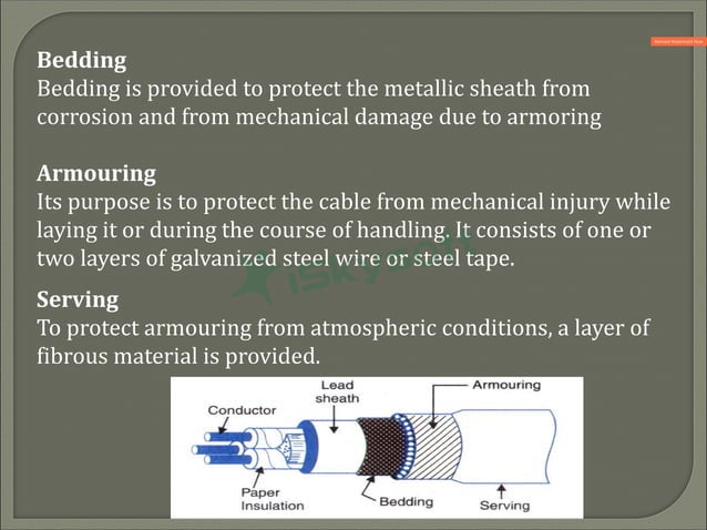 Power cables-160211193139 | PPT