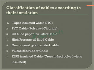 Power cables-160211193139 | PPT