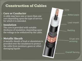 Power cables | PDF