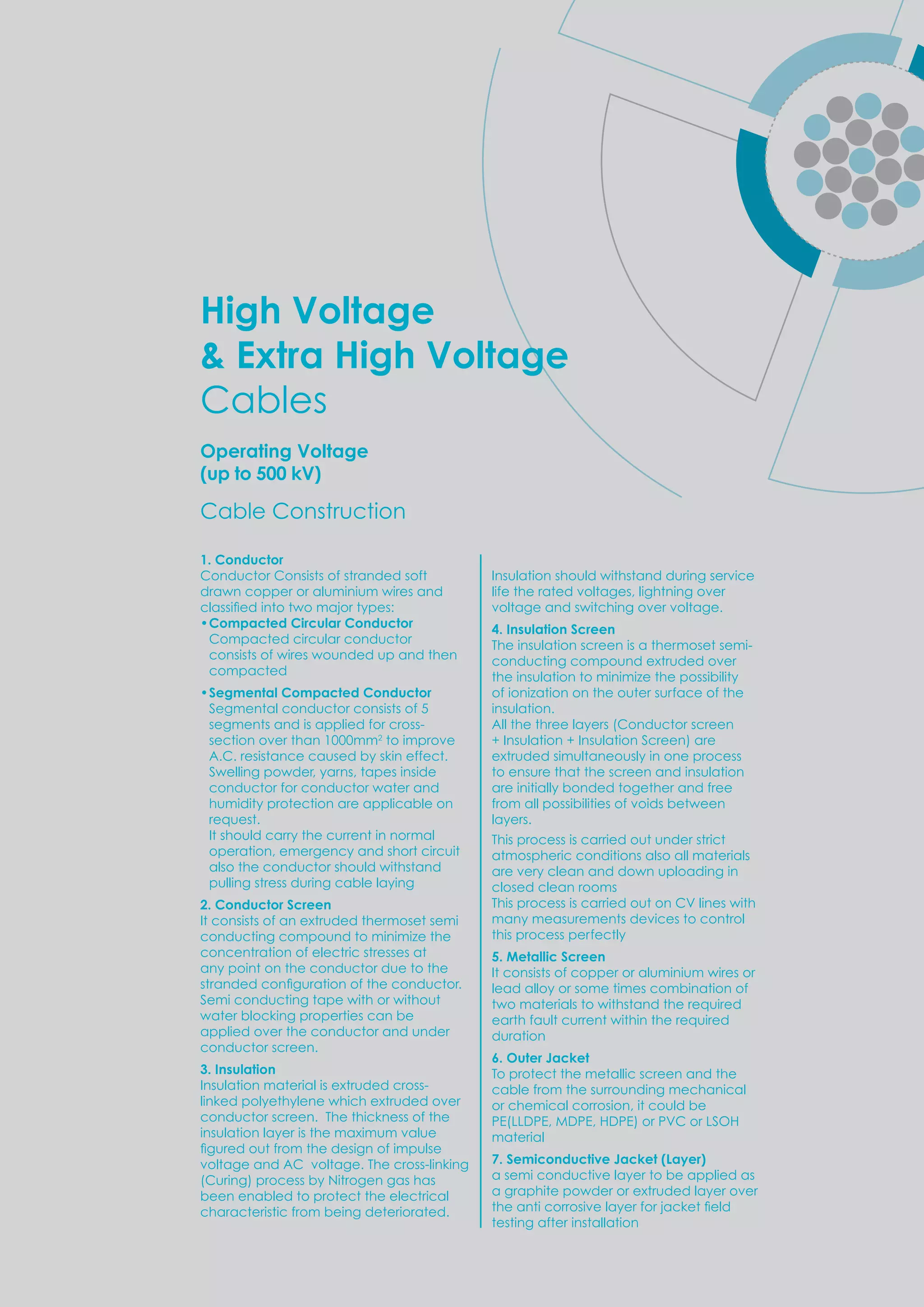 power-cables-catalogue Elsewedy.pdf
