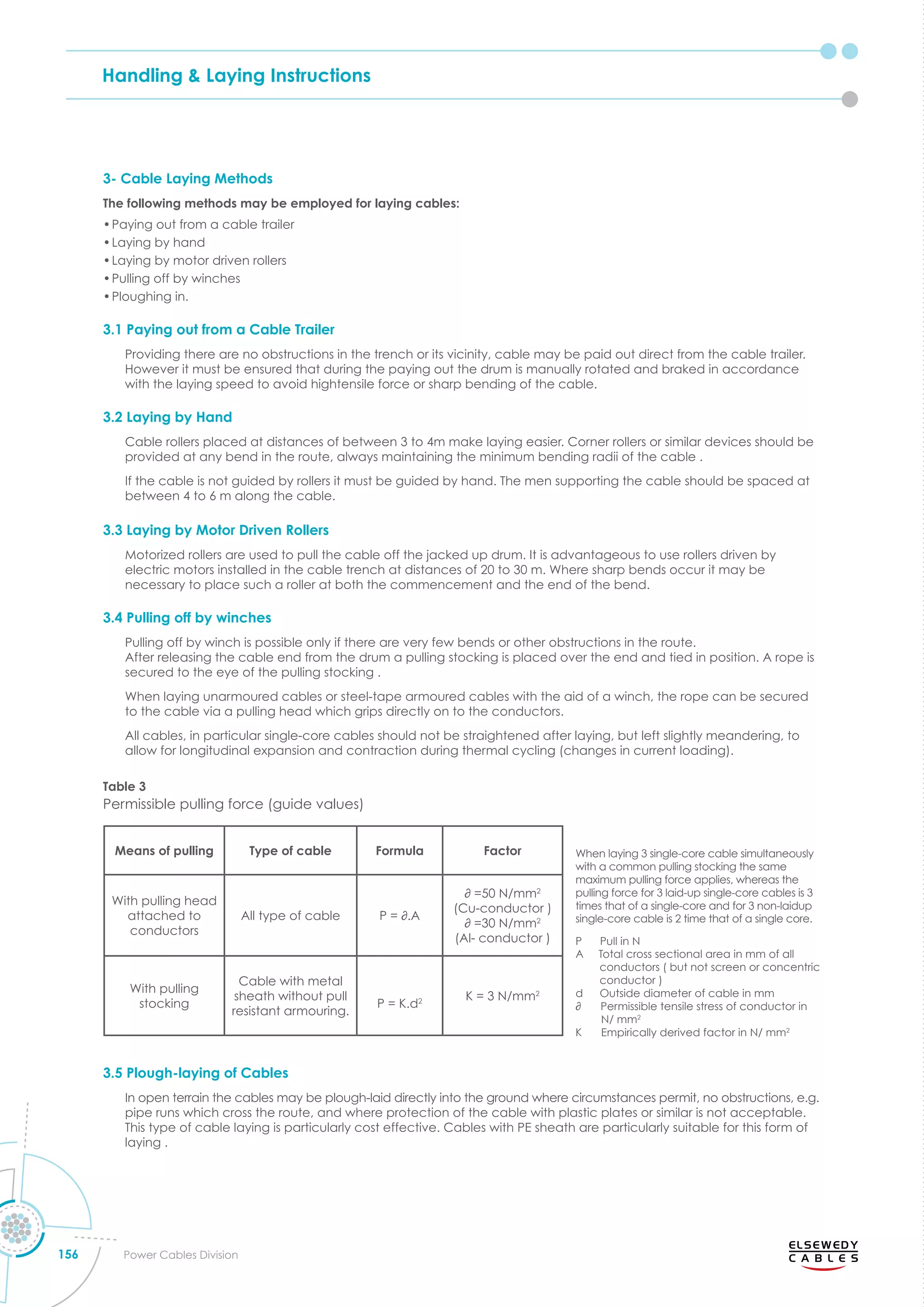 power-cables-catalogue Elsewedy.pdf