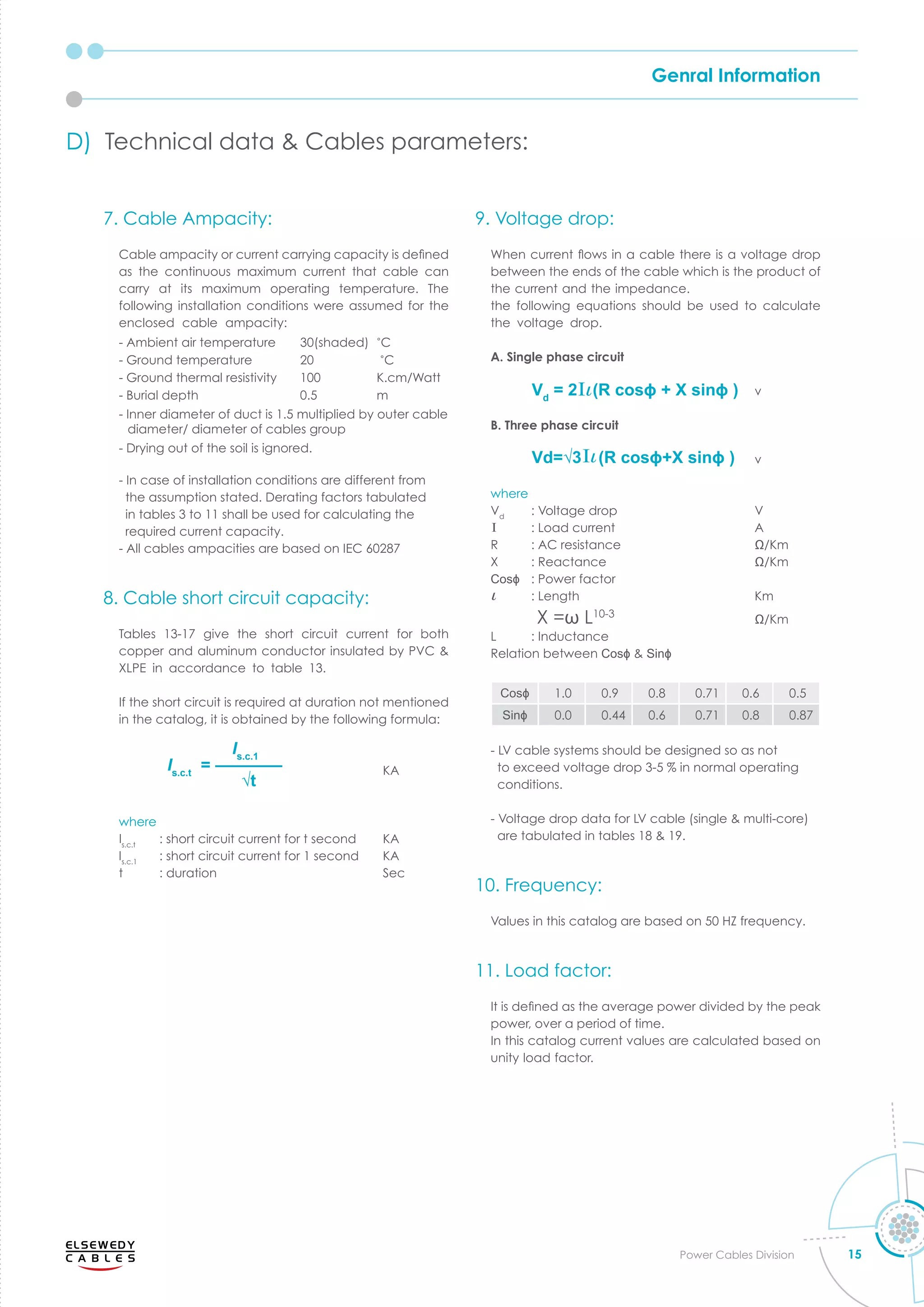 power-cables-catalogue Elsewedy.pdf