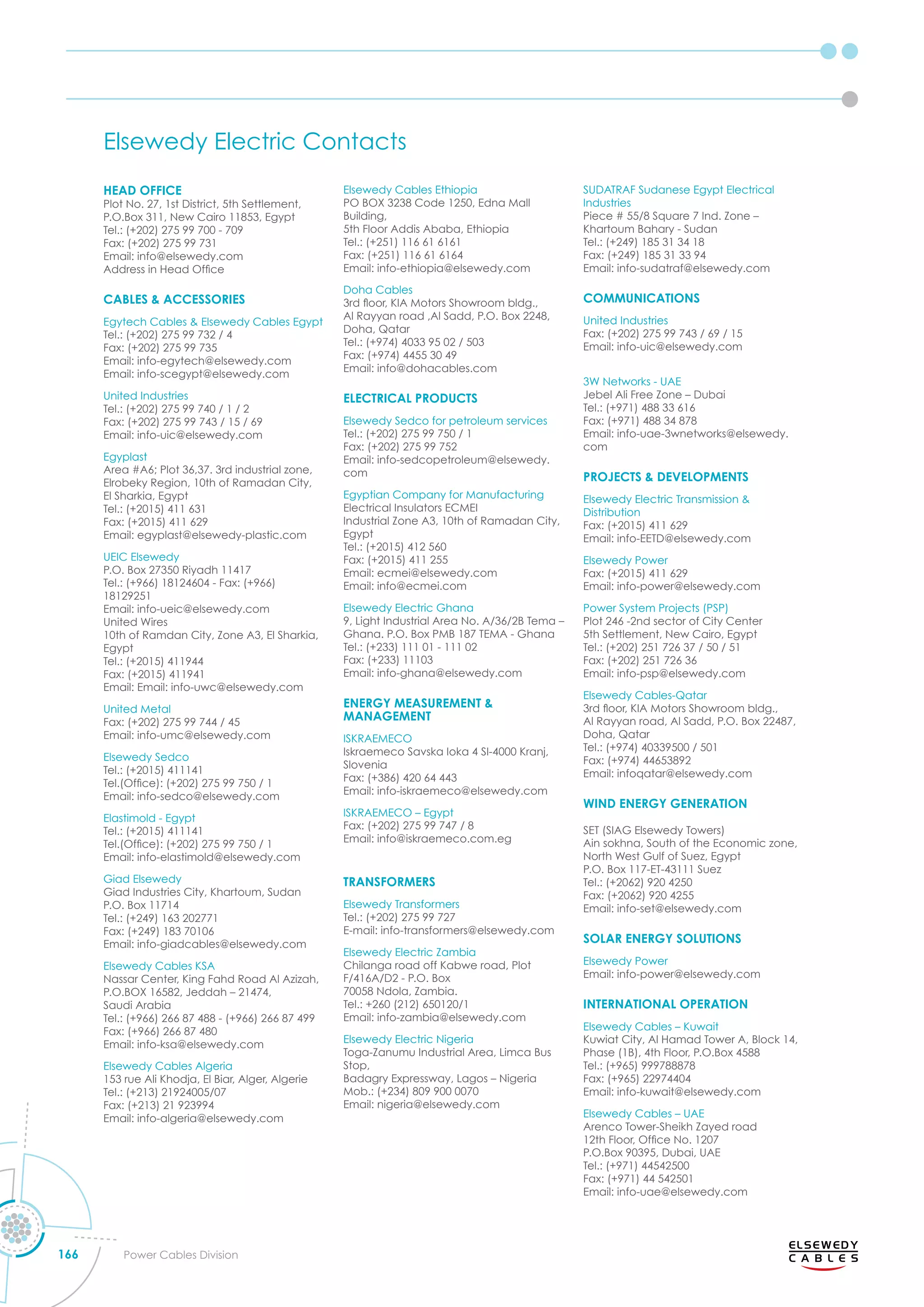 power-cables-catalogue Elsewedy.pdf