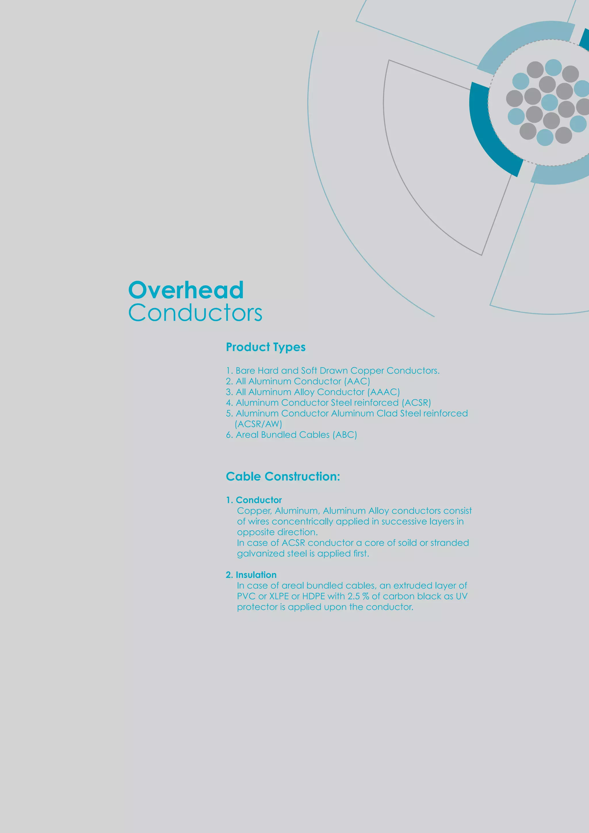 power-cables-catalogue Elsewedy.pdf