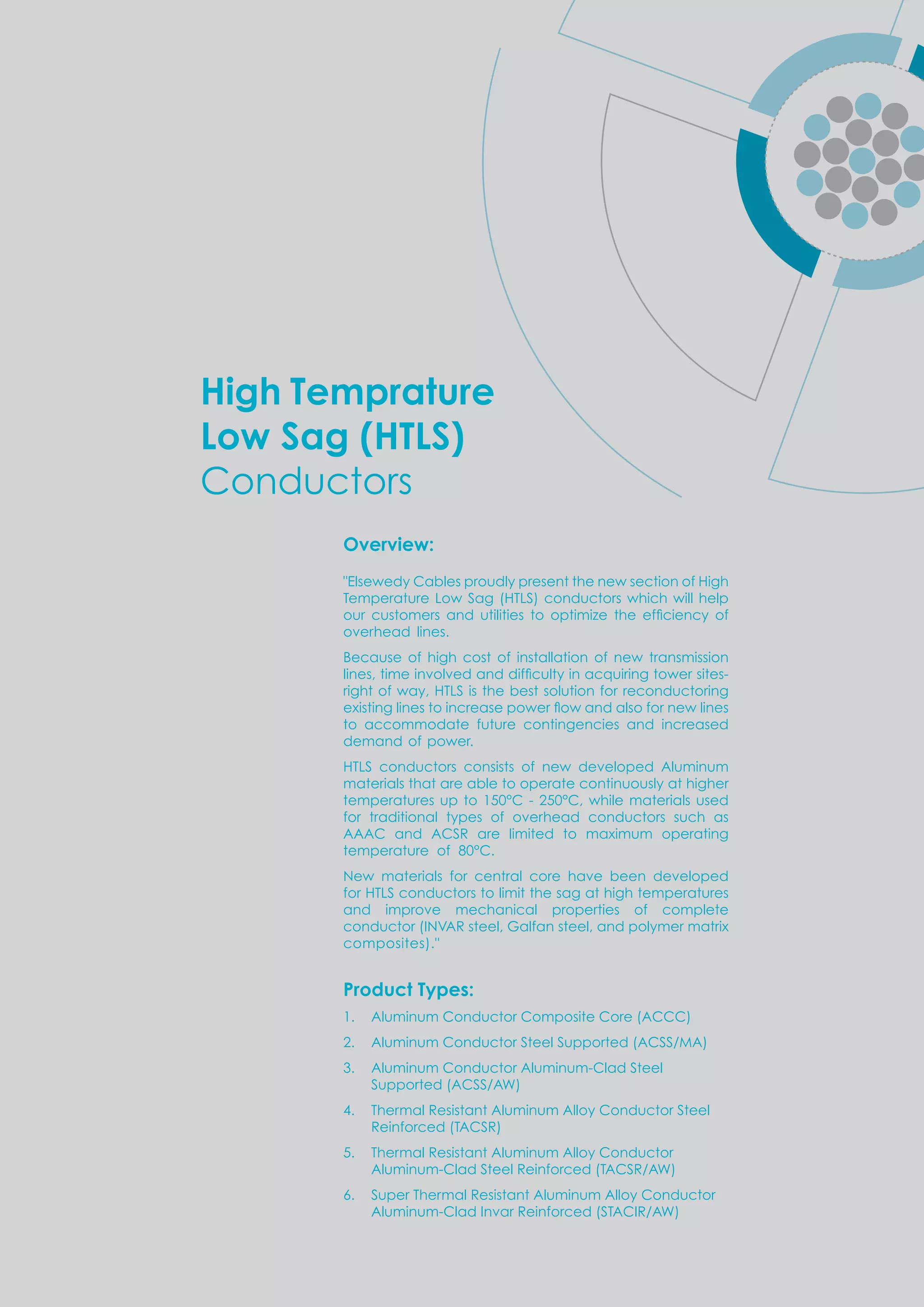 power-cables-catalogue Elsewedy.pdf