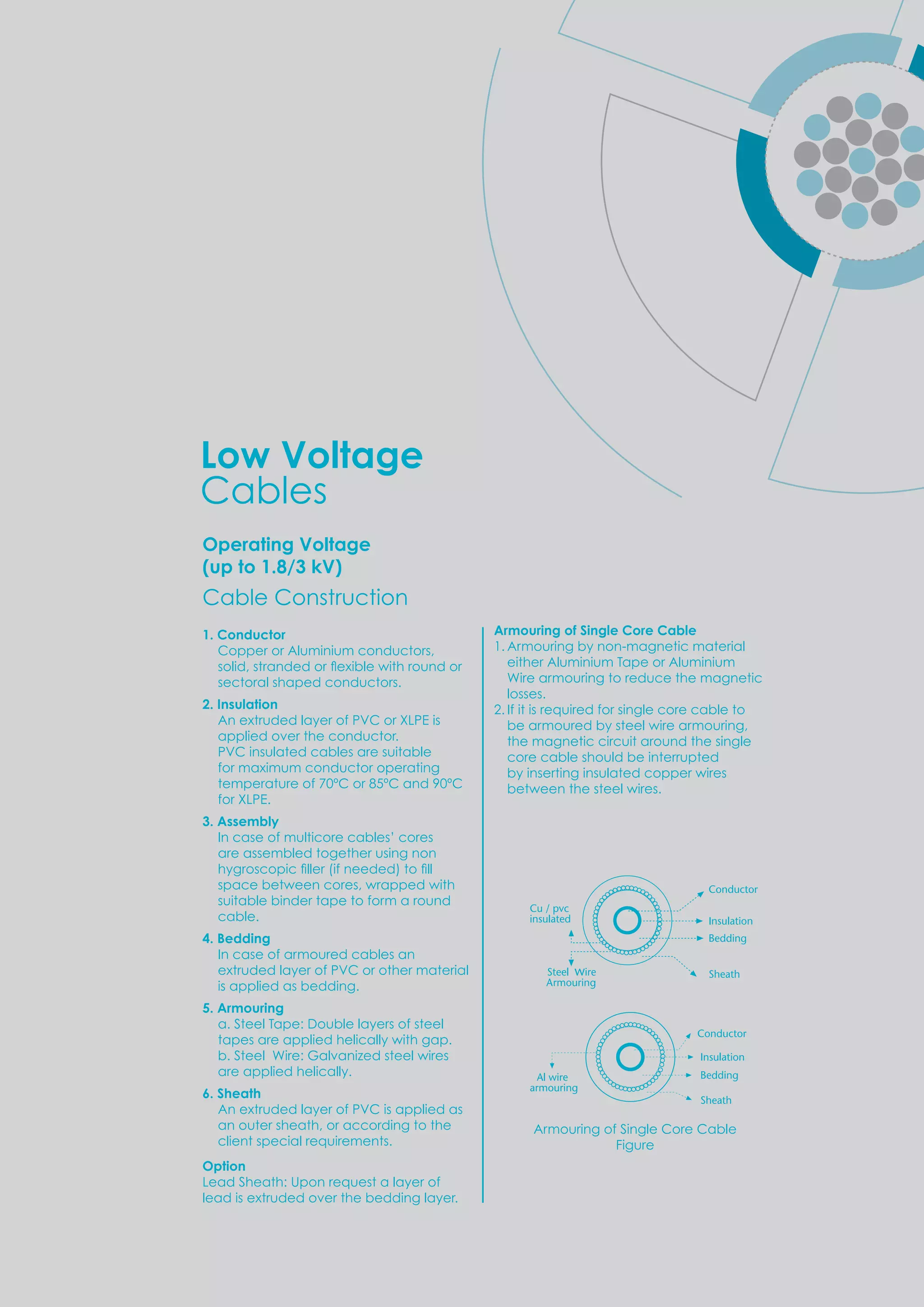 power-cables-catalogue Elsewedy.pdf