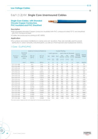 power-cables-catalogue Elsewedy.pdf