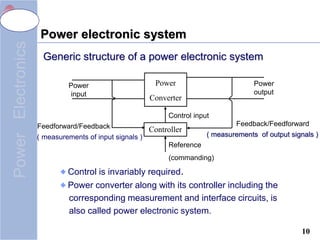 POWER-ELECTRONICS.ppt