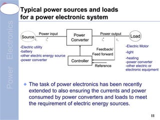 POWER-ELECTRONICS.ppt