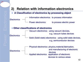 POWER-ELECTRONICS.ppt