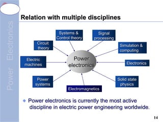 POWER-ELECTRONICS.ppt
