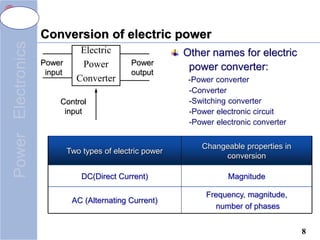 POWER-ELECTRONICS.ppt