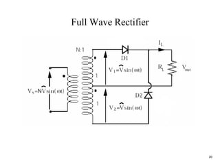 POWER-ELECTRONICS for renewable energy systems.ppt | Consumer Electronics | Technology & Computing