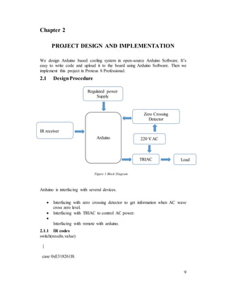 AC fan speed control using remote control power electronics term ...