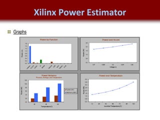 power-estimation.ppt
