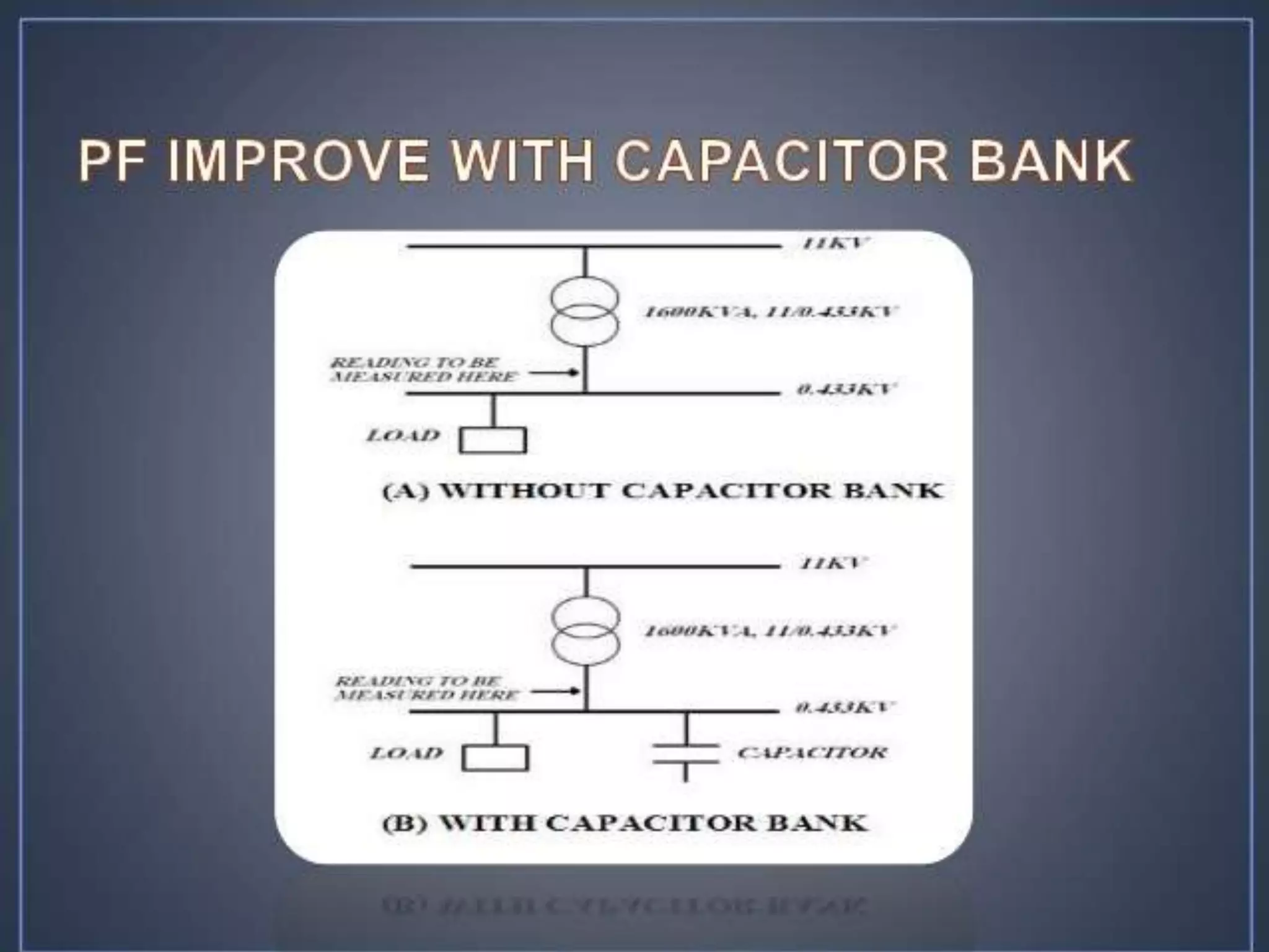 power-factor-correction.pptx