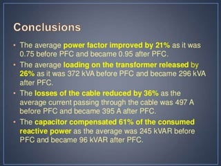 power-factor-correction.pptx