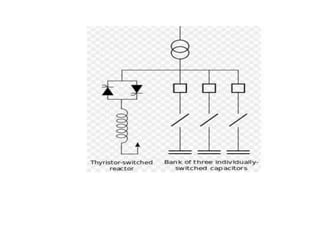 power-factor-correction.pptx
