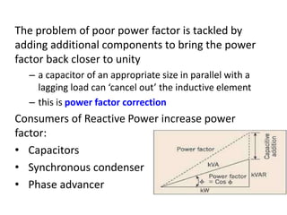 power-factor-correction.pptx