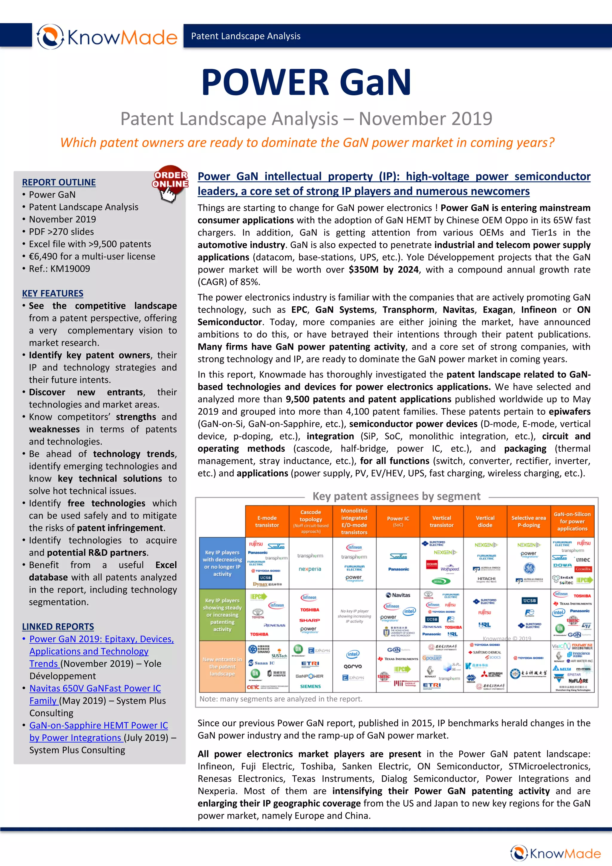 Power GaN patent landscape 2019 flyer | PDF