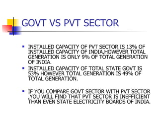 POWER GENERATION IN INDIA -PVT VS GOVT. | PPT