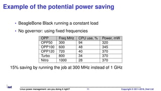 Linux power management: are you doing it right? | PPT