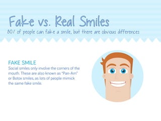 The Power of Smiling | PDF