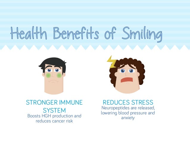 The Power of Smiling