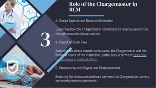 Power-of-the- Hospital-Chargemasters-A- Comprehensive-Guide-to ...