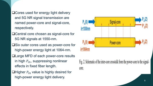 Power-over-Fiber in Support of 5G NR Fronthaul: | PPT