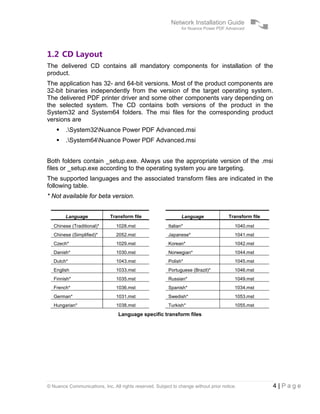 Power PDF Solutions by Icons Infocom | PDF