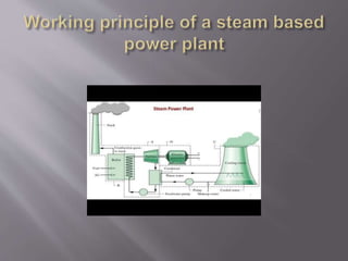 Power-Plant-Engineering.pptx