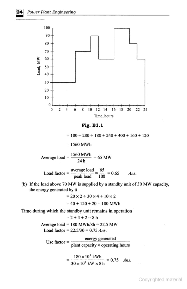 power-plant-engineering-pk-nag.pdf
