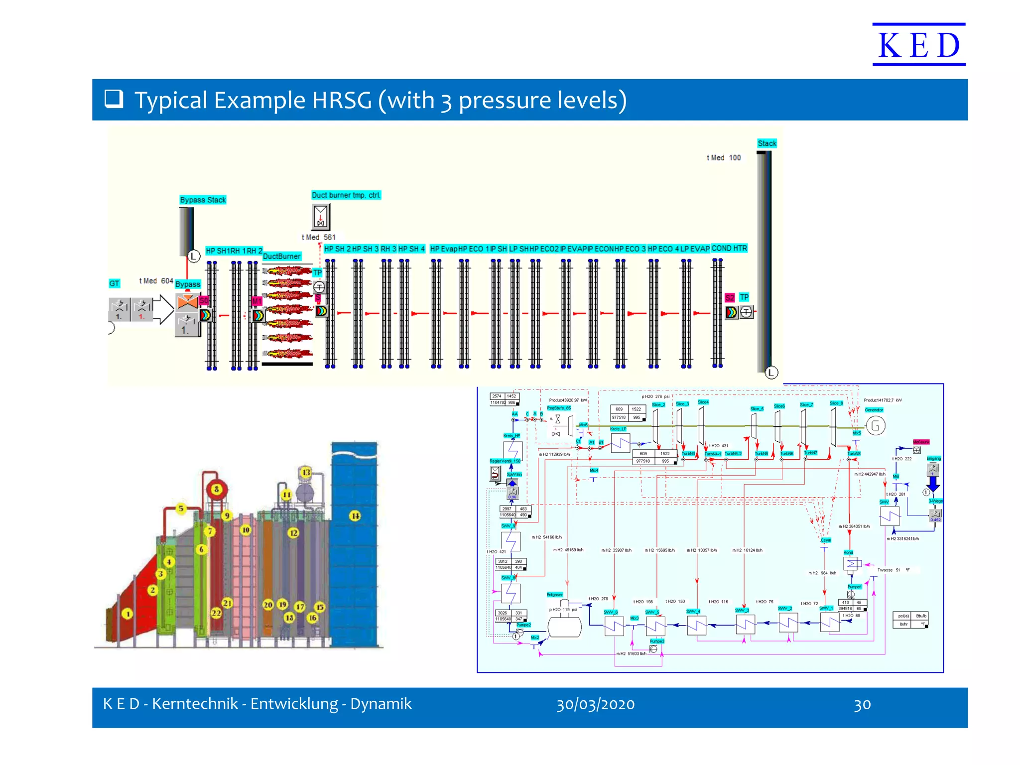 Power-Plant-Simulator-Designer-Presentation.pdf
