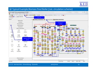 Power-Plant-Simulator-Designer-Presentation.pdf
