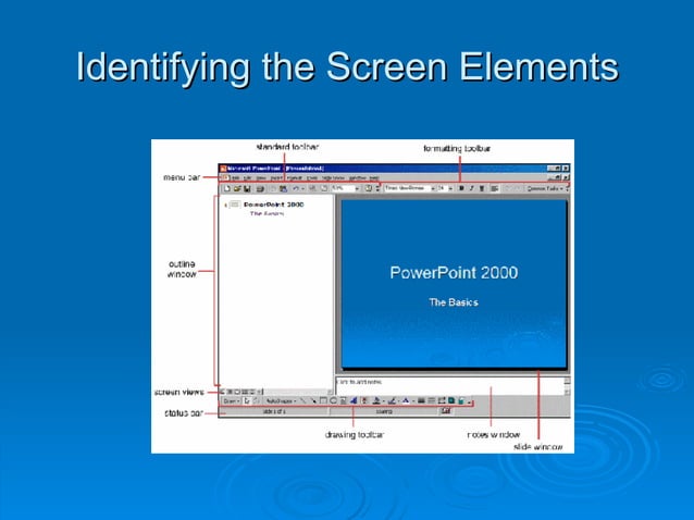 Power Point 2000 Basics | PPT