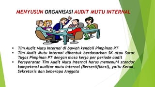 Materi Pedoman Pelaksanaan Audit Mutu Internal | PPTX