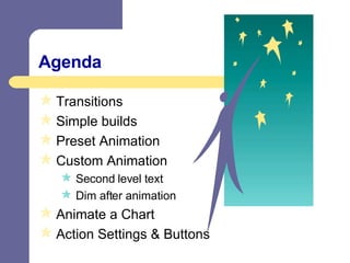 Power Point Animation | PPT