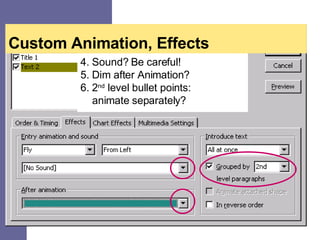 Power Point Animation | PPT
