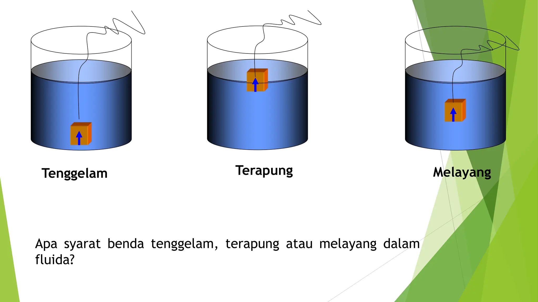 Power-Point-Hukum-Archimedes.pptx