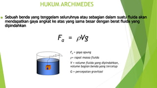 Power-Point-Hukum-Archimedes.pptx