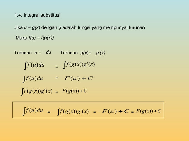 Power Point Integral Kls 11 Ppt