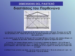 Partenón | PPT