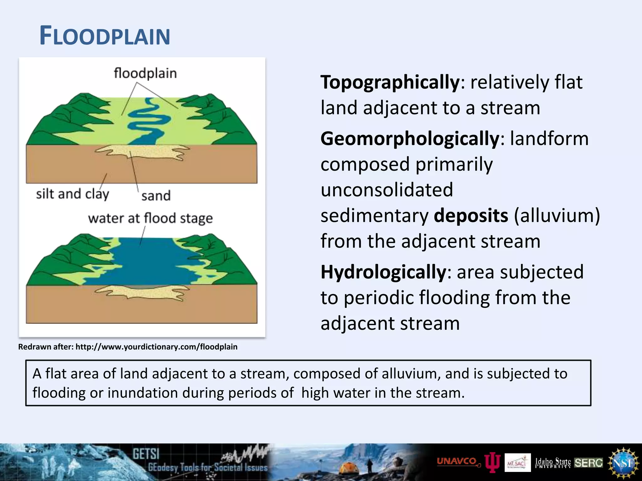 Unit 1 Introduction to Flooding Presentation | PPT