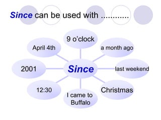 Power point-since-and-for | PPT