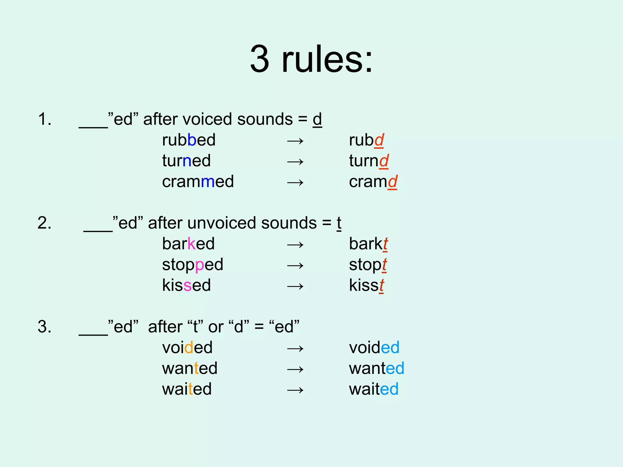 Pronunciation on final /ed/ | PPSX